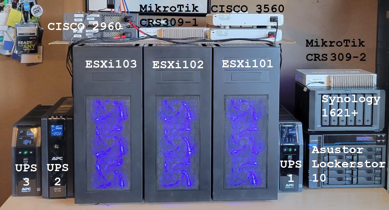 Home Lab Generation 7: Archive Page « vmexplorer